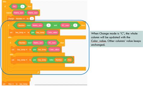 Learn Scratch By Remixing Others Project Beatcube Remix Part 2 The Coding Fun