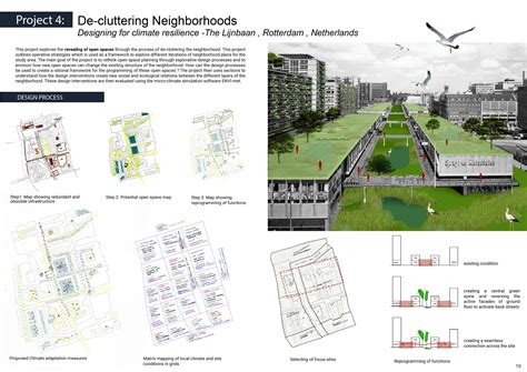 Nagmas Landscape Architecture Portfolio By Nagma Manoharan Issuu