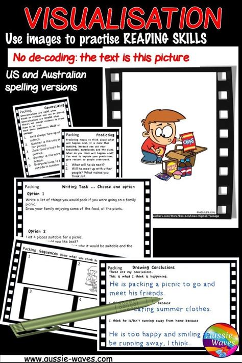 Visualization Reading Comprehension Task Cards Reading Comprehension Task Cards Reading