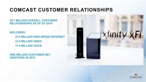 Event Driven Messaging And Actions Using Apache Flink And Apache Nifi Ppt