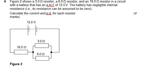 Resistor Physics