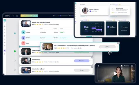 365 data science review master data science and ai with ease