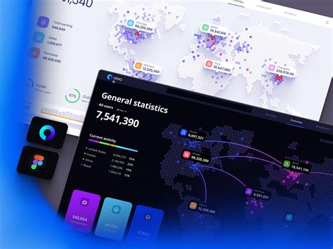 Orion Ui Kit Data Visualization And Charts Templates For Figma By