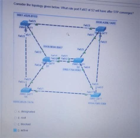 Solved Consider the topology given below. What role port | Chegg.com