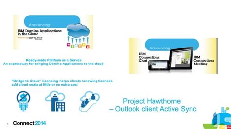 Ibm Connect 2014 Recap Asean Perspective Ppt