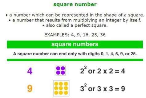 Square Numbers Teachgy Worksheets