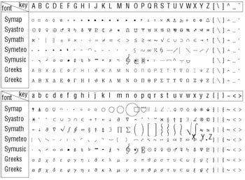Standard Autocad Fonts Sensax
