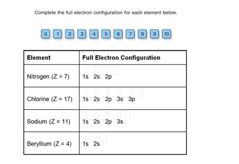 Solved Complete The Full Electron Configuration For Each