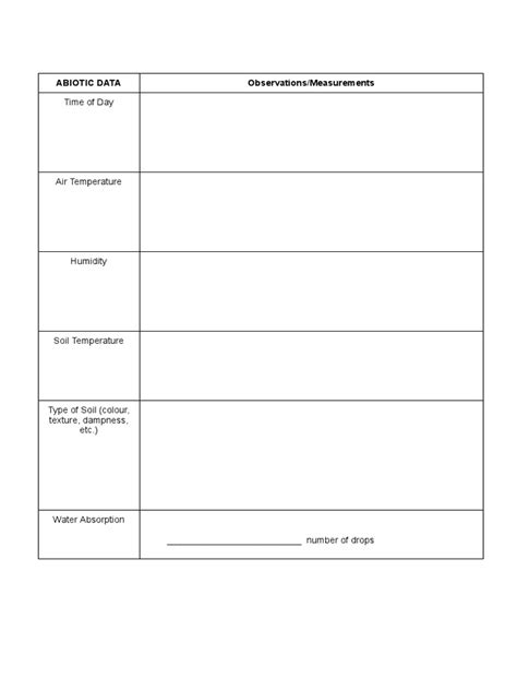 Ecosystem Plot Lab Pdf