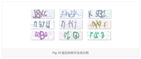 基于卷积神经网络的多字符类型验证码识别 基于卷积神经网络的验证码识别（源代码） csdn博客