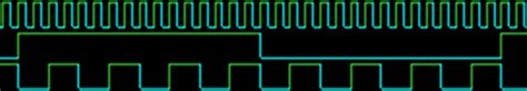 Taking The Pulse Width Modulation Of An Fpga Hackaday