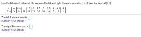 solved use the tabulated values off to evaluate the left and