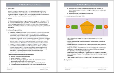Architecture Management Process Template Itsm Docs Itsm Documents And Templates