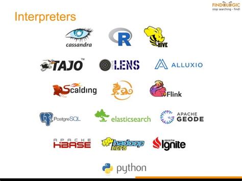Interactive Data Science Notebooks With Apache Zeppelin Ppt