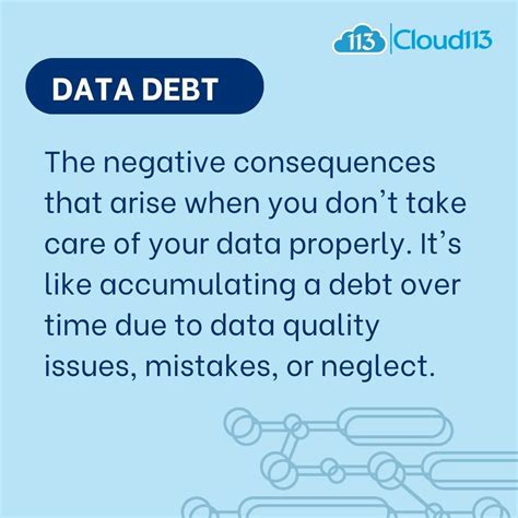 cloud113 on linkedin salesforce consulting data dataanalytics