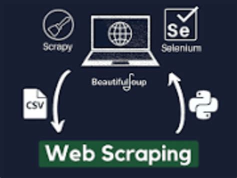 Amazon Product Data Using Web Scraping Upwork
