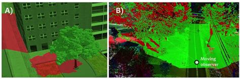 Two Examples Of Gpu Based 3d Viewshed Enabled To Track Los Beneath Tree Download Scientific