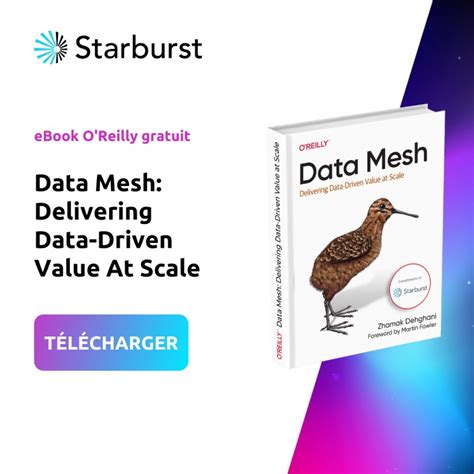 Starburst On Linkedin Oreilly Data Mesh Starburst