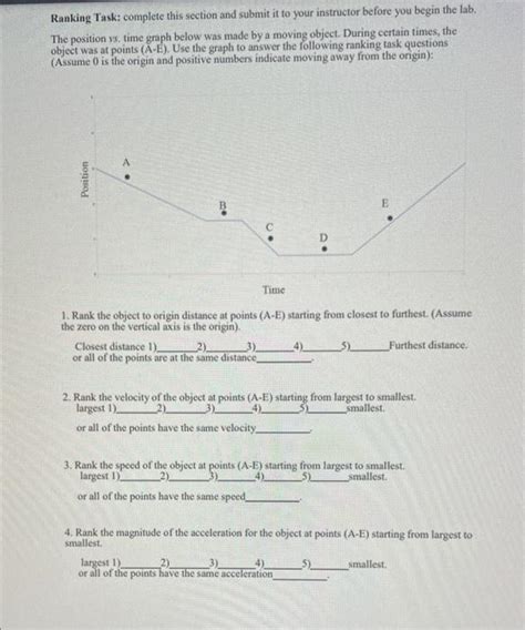 Solved Ranking Task Complete This Section And Submit It Fo