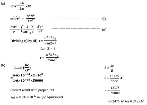 ISC Class 12 Physics Question Paper Solution 2015 Download PDF