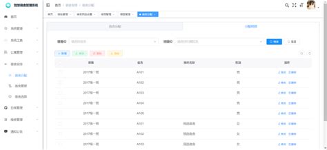 【毕设项目推荐】基于springboot vue前后端分离智慧宿舍管理系统 腾讯云开发者社区 腾讯云