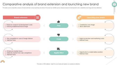 Comparative Analysis Of Brand Implementing Product Diversification Ppt Slide Strategy Ss V