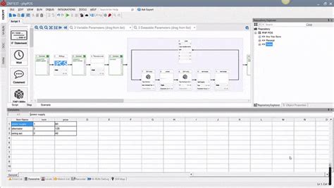 Incremental Software Testing Types Process Tools And More
