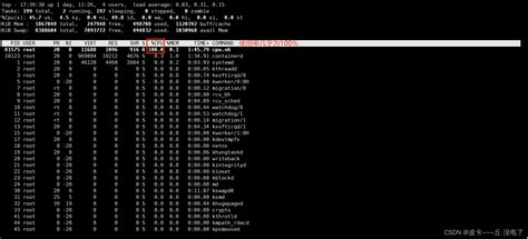 ddocker cgroups资源限制 csdn博客