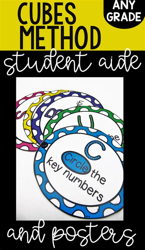 Cubes Method Is A Strategy Used By Many Educators To Help Students Solve Math Word Problems Th