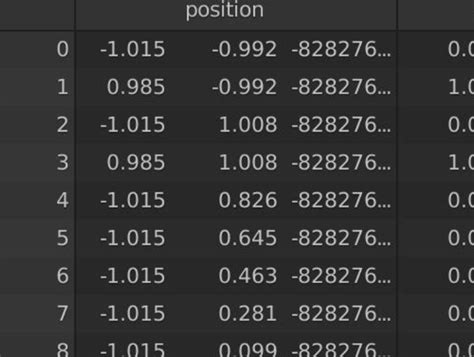 Strange Deformation When Apply Realize Instance Node Blender Stack Exchange