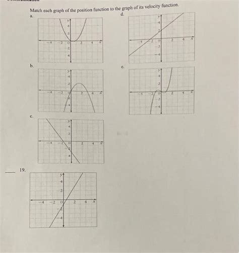 solved match each graph of the position function to the