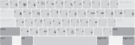 လၟေၚ်တက် Mon Anonta Keyboard
