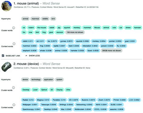 A Framework For Enriching Lexical Semantic Resources With