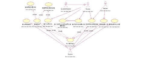 汇编语言与接口技术习题解答 word文档在线阅读与下载 无忧文档