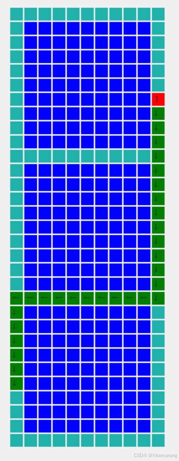 Agv与四向穿梭车调度 多智能体路径规划问题初步探索cyikemanong Ai Agent技术社区