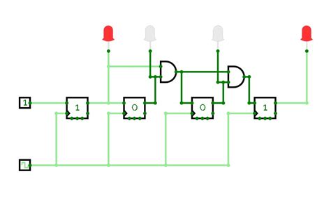 Circuitverse Counter Modulo 4 Up
