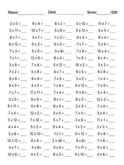 Multiplication Worksheets Pdf