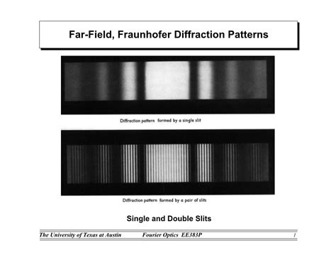 Far Field Fraunhofer Diffraction Patterns Docslib