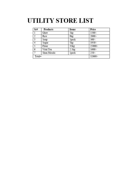 Utility Store List Pdf