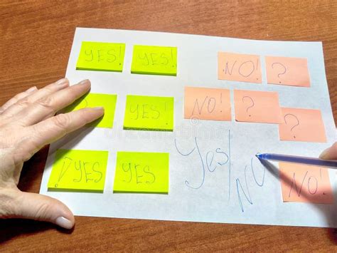 Decision Making Process With Sticky Notes On Table A Person Is