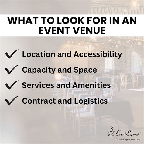 Event Espresso On Linkedin Eventregistration Eventprofs Venuechecklist