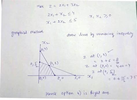 Optimization Ugc Net Cse October 2020 Part 2 Question 4