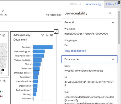 Accessing Dashboard Widget Sql Query And Analyzing Performance Data Cognos Partners