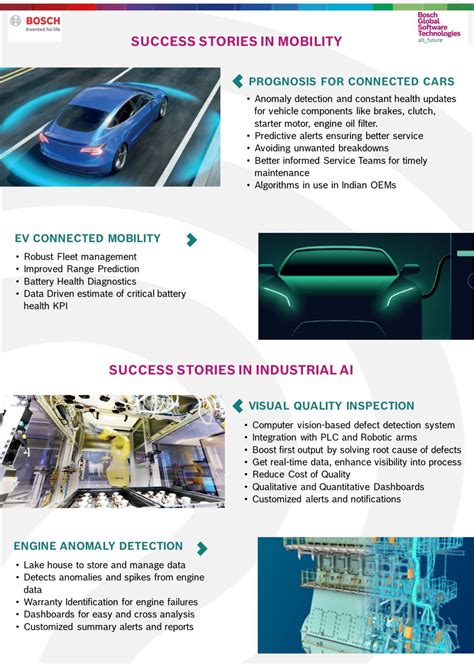 Krishna Kishore P Posted On Linkedin