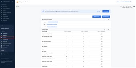 Firebase Tools And Features Analytics