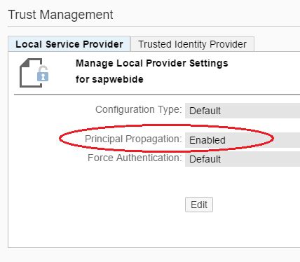 SAP Help Portal SAP Online Help