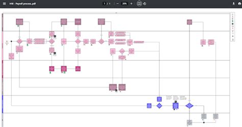 Design Flowcharts Process Maps Workflows Expert On Lucidchart Visio