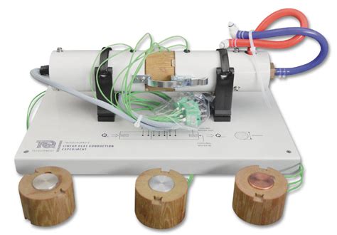 Linear Heat Conduction Experiment Tecquipment