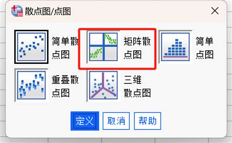 Spss矩阵散点图可以说明什么 Spss矩阵散点图结果怎么分析 Ibm Spss Statistics 中文网站