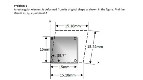 solved problem 1 a rectangular element is deformed from its